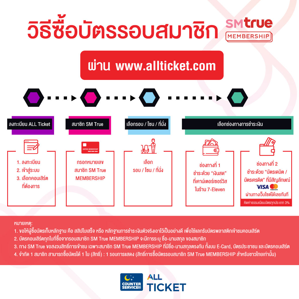 All Ticket By Counter Service : บริการขายตั๋วครบวงจร จองตั๋วออนไลน์ ซื้อตั๋วที่เคาน์เตอร์ ...