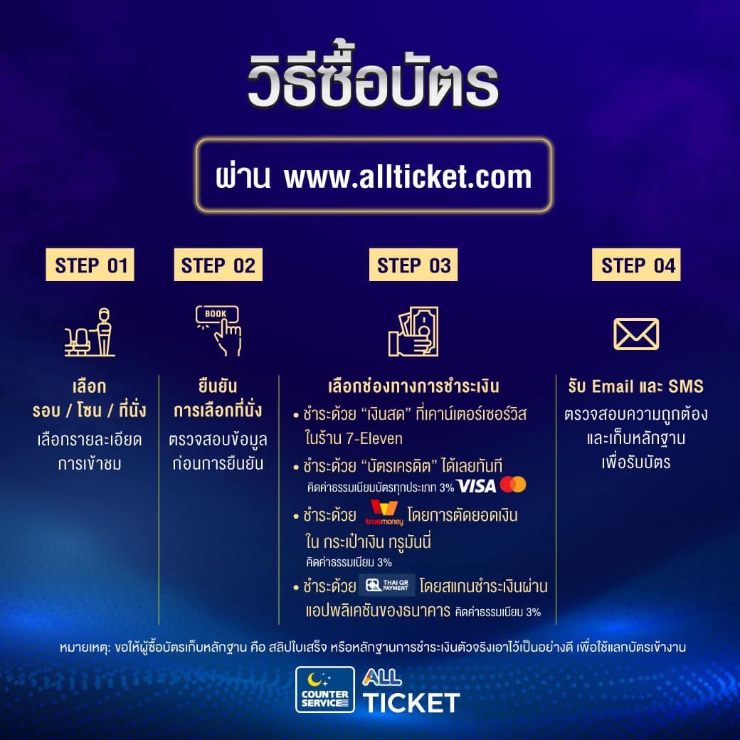 All Ticket By Counter Service : บริการขายตั๋วครบวงจร จองตั๋วออนไลน์ ...