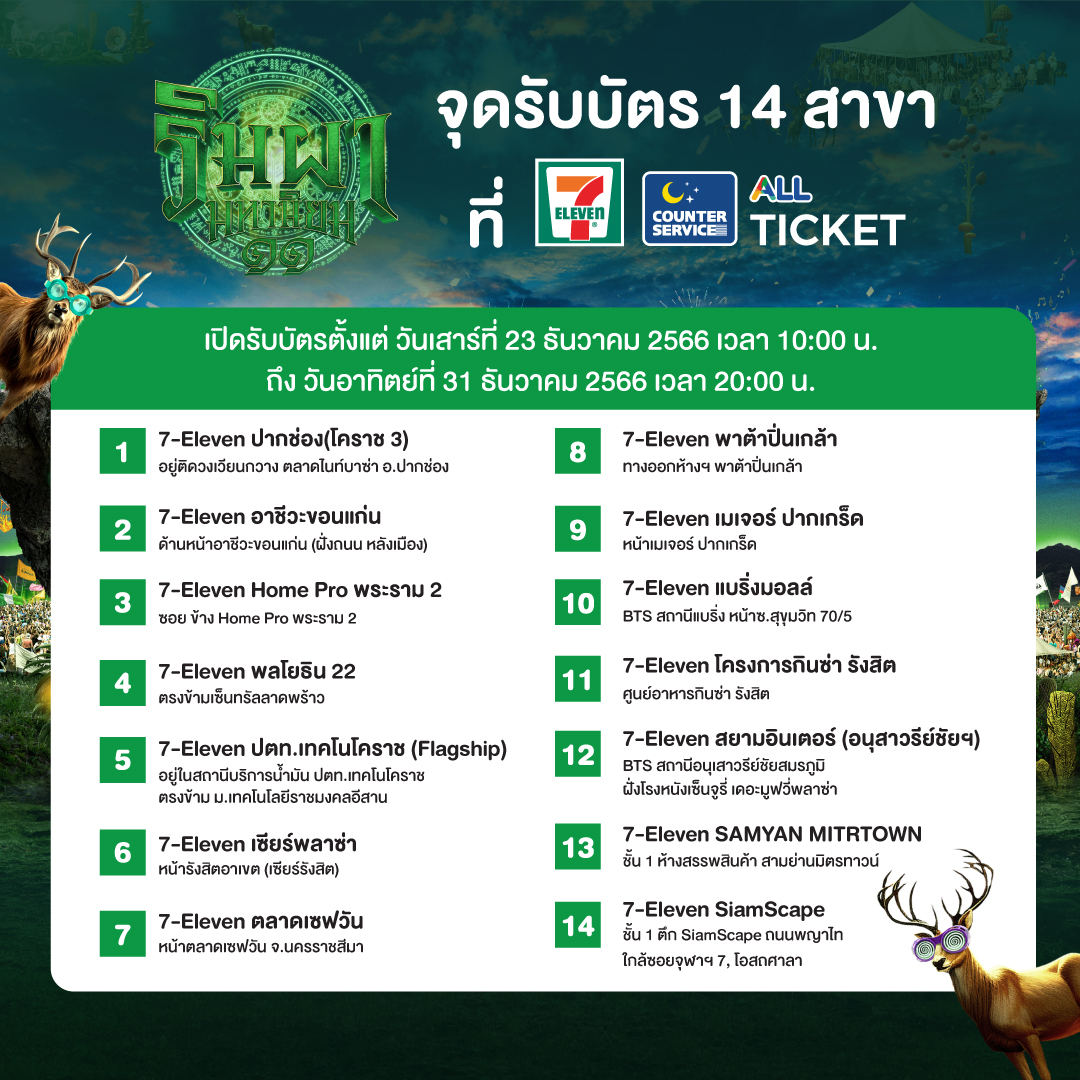 All Ticket By Counter Service : บริการขายตั๋วครบวงจร จองตั๋วออนไลน์ ...