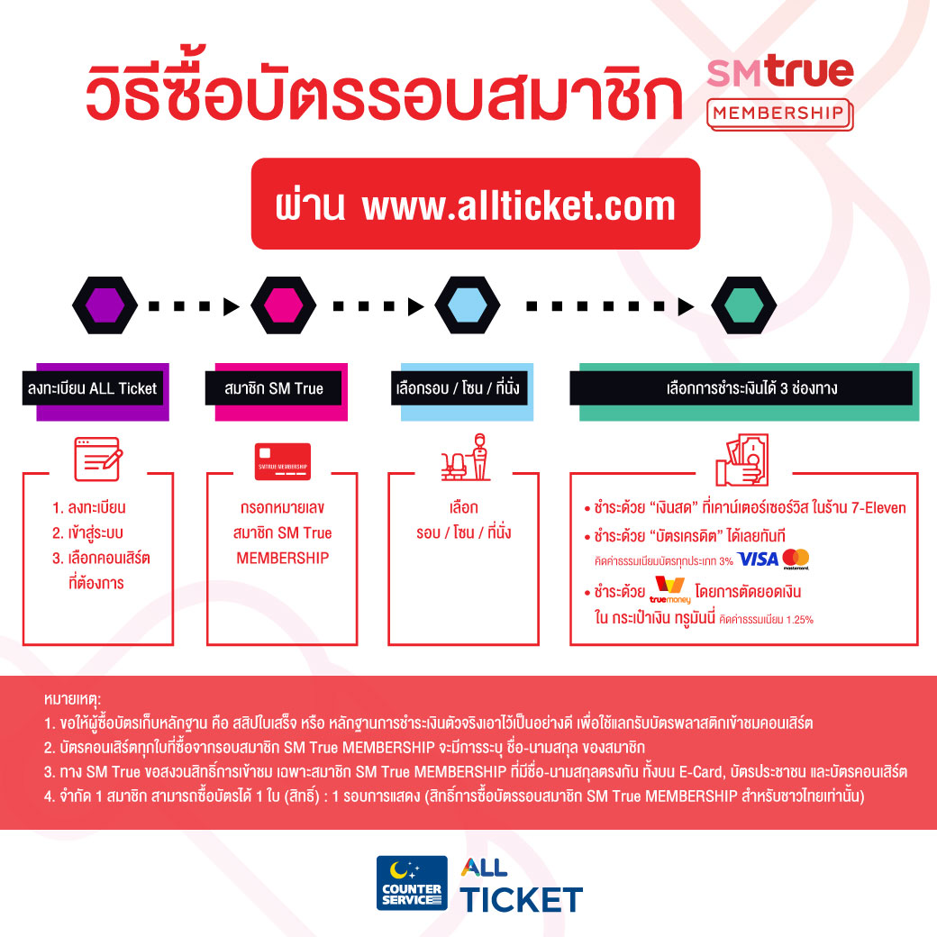 All Ticket By Counter Service : บริการขายตั๋วครบวงจร จองตั๋วออนไลน์ ซื้อตั๋วที่เคาน์เตอร์ ...