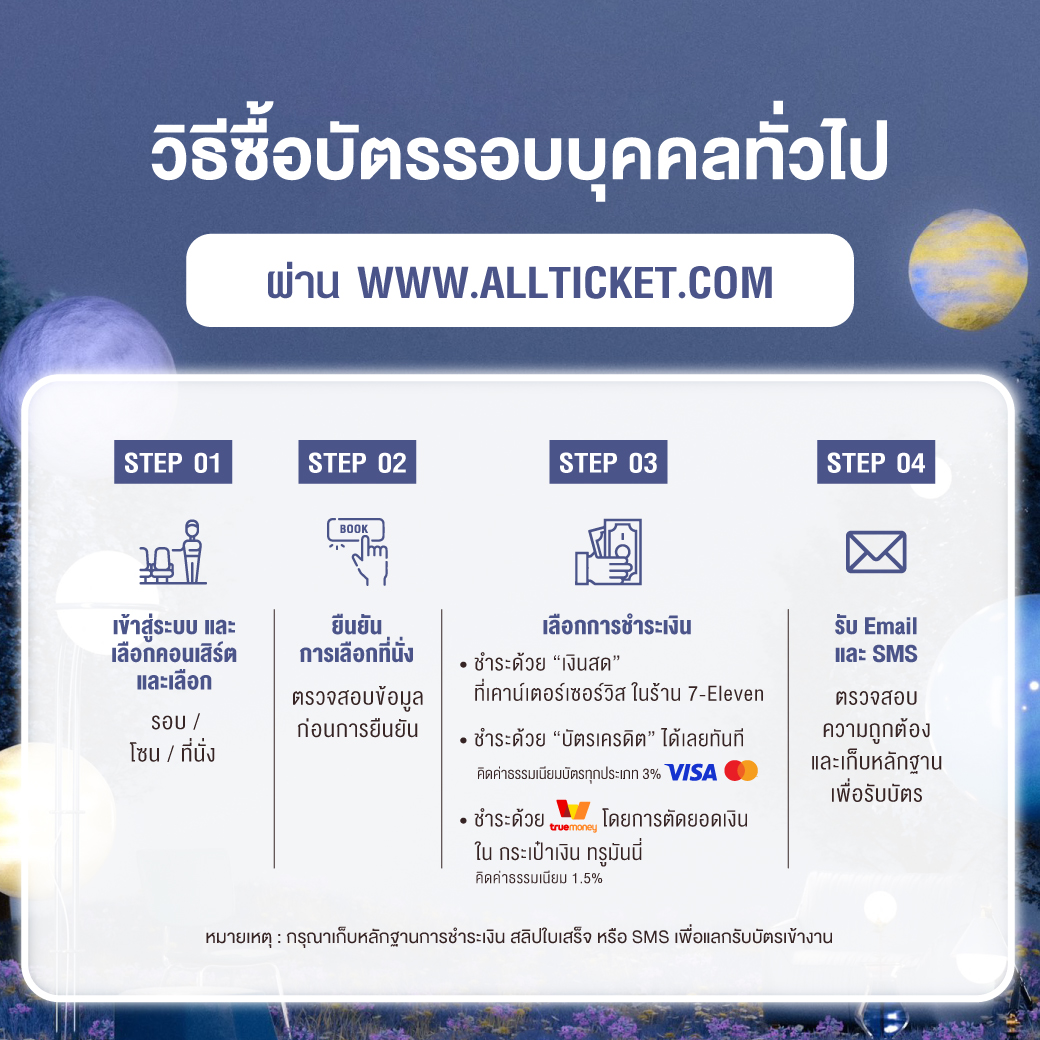All Ticket By Counter Service : บริการขายตั๋วครบวงจร จองตั๋วออนไลน์ ...