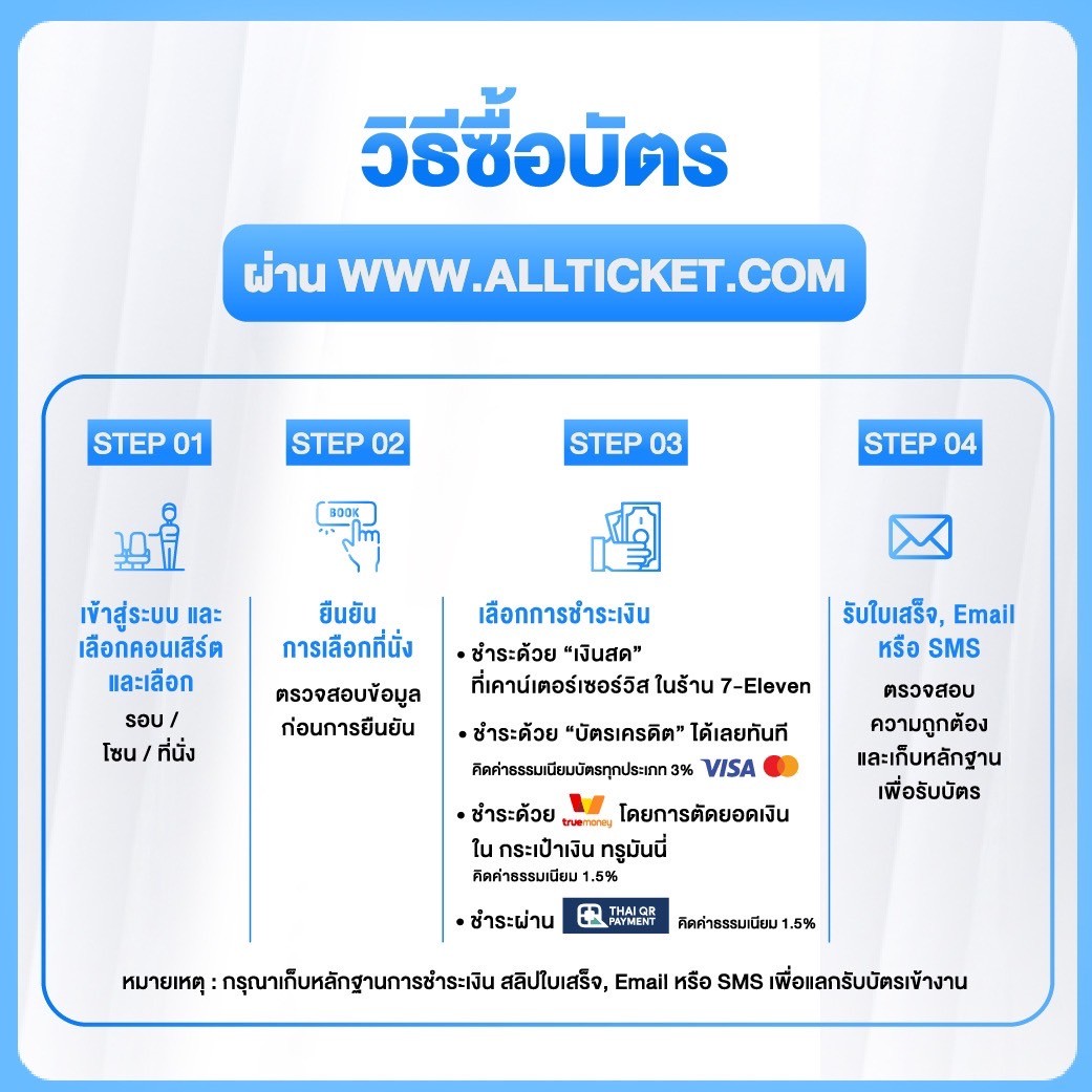 All Ticket By Counter Service : บริการขายตั๋วครบวงจร จองตั๋วออนไลน์ ...