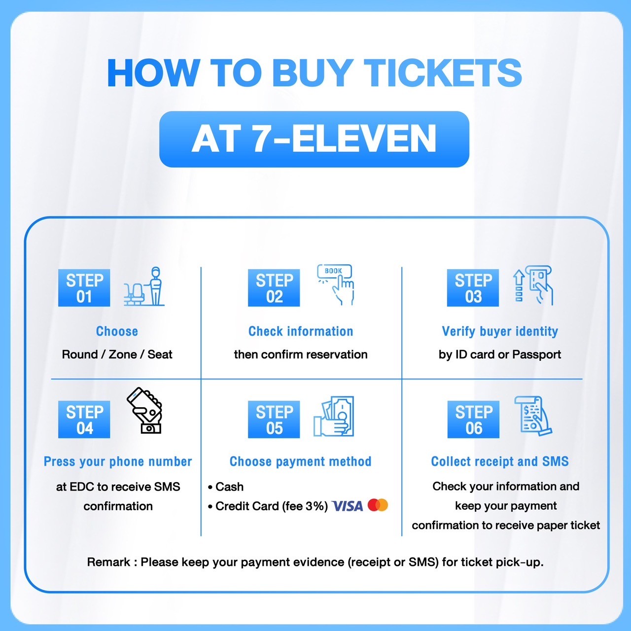 All Ticket By Counter Service : บริการขายตั๋วครบวงจร จองตั๋วออนไลน์ ...